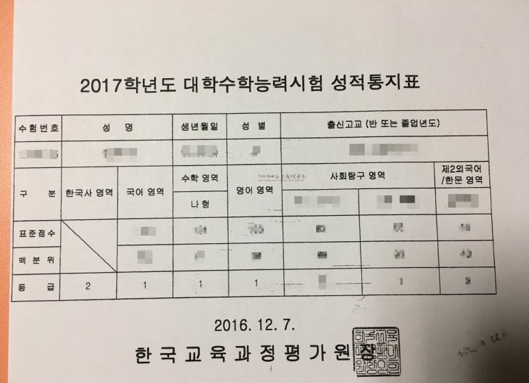 2017 대입수능정시자료1 수능 과목별 등급컷 등급컷의 원점수표준점수백분위의 의미 네이버 블로그