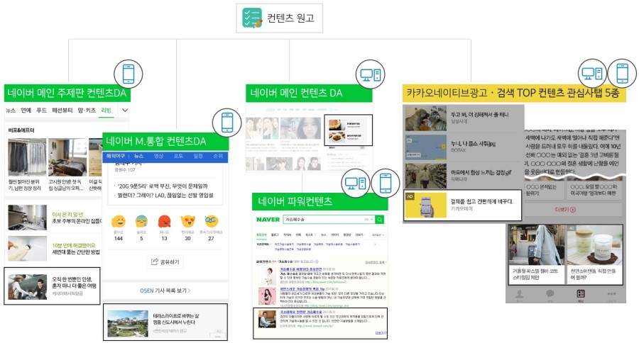 대놓고 하는 광고 굿바이 네이티브 광고native Ad 네이버 블로그