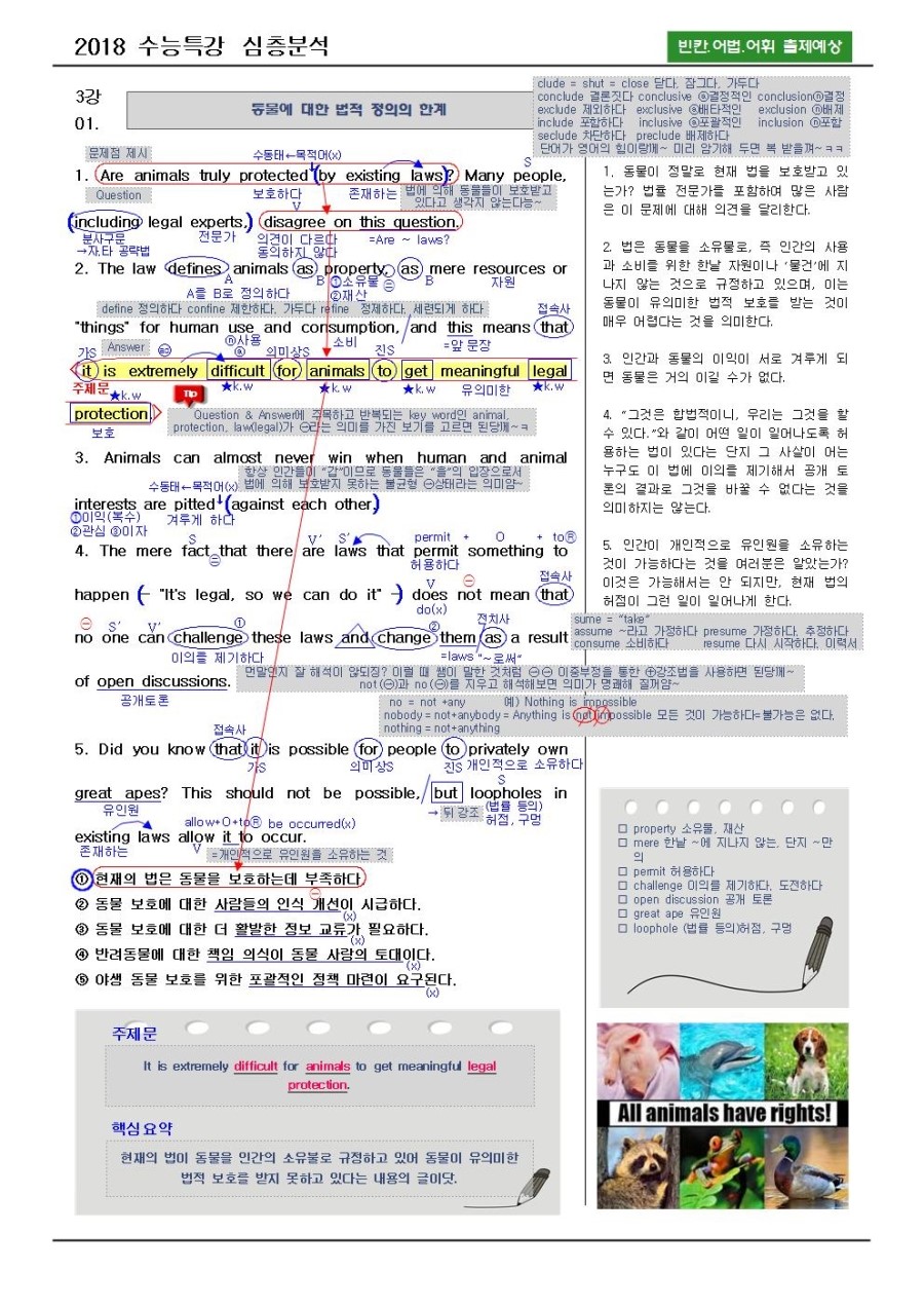 ♥ 2018 Ebs 수능특강 영어특강 영어 심층분석 및 변형 문제 영어공부 혼자하기 14강 1 ♥ 네이버 블로그