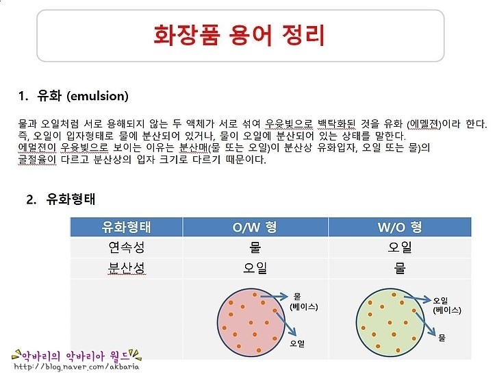 화장품 Bm 용어정리 유화가용화분산 의 정의 네이버 블로그