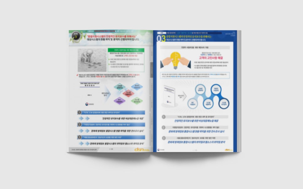 Ppt 제작 It회사 공공기관 세로형 입찰제안서 네이버 블로그
