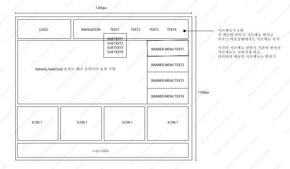 2018 웹디자인기능사 실기 318 기능구현 네이버 블로그