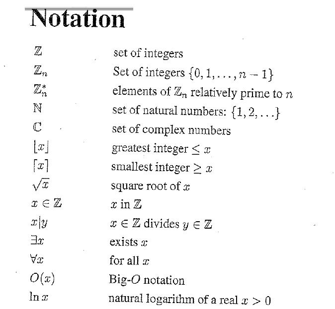 Statistics Symbols And Definitions