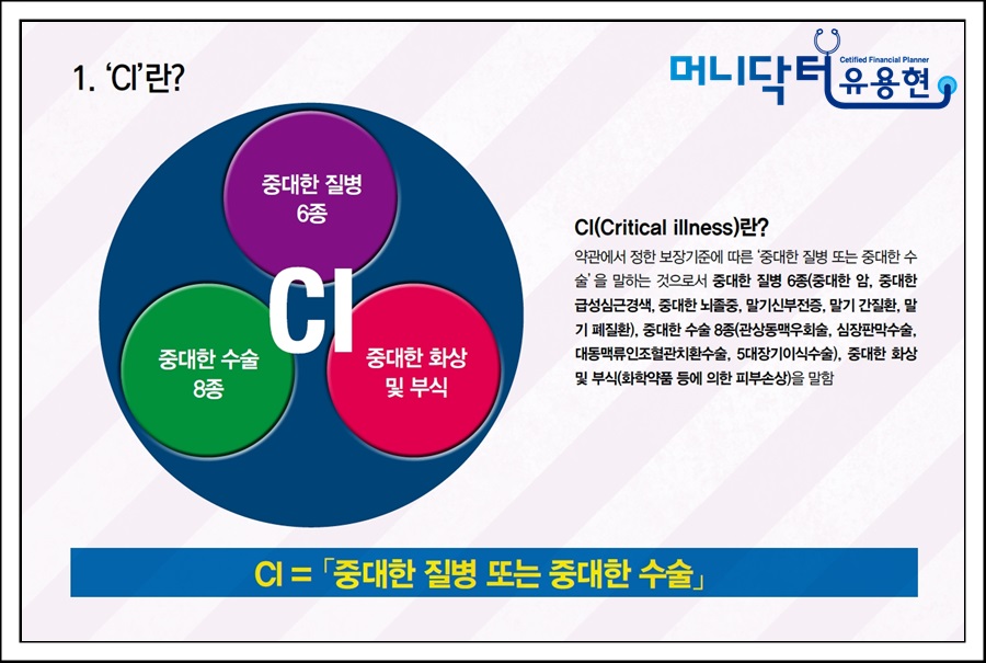 [ 보험분석 ] CI보험의 장점과 단점 : 네이버 블로그