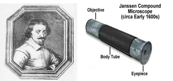 현미경 역사 (History of Microscopes) : 네이버 블로그